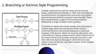 Instructional Media for Realistic Learning.pptx