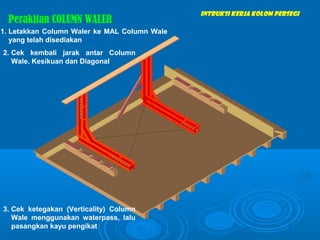 Intruksi kerja kolom | PPT