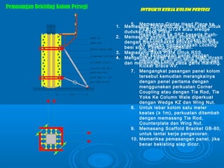 Intruksi kerja kolom | PPT