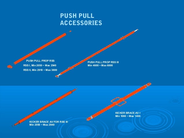Intruksi kerja kolom