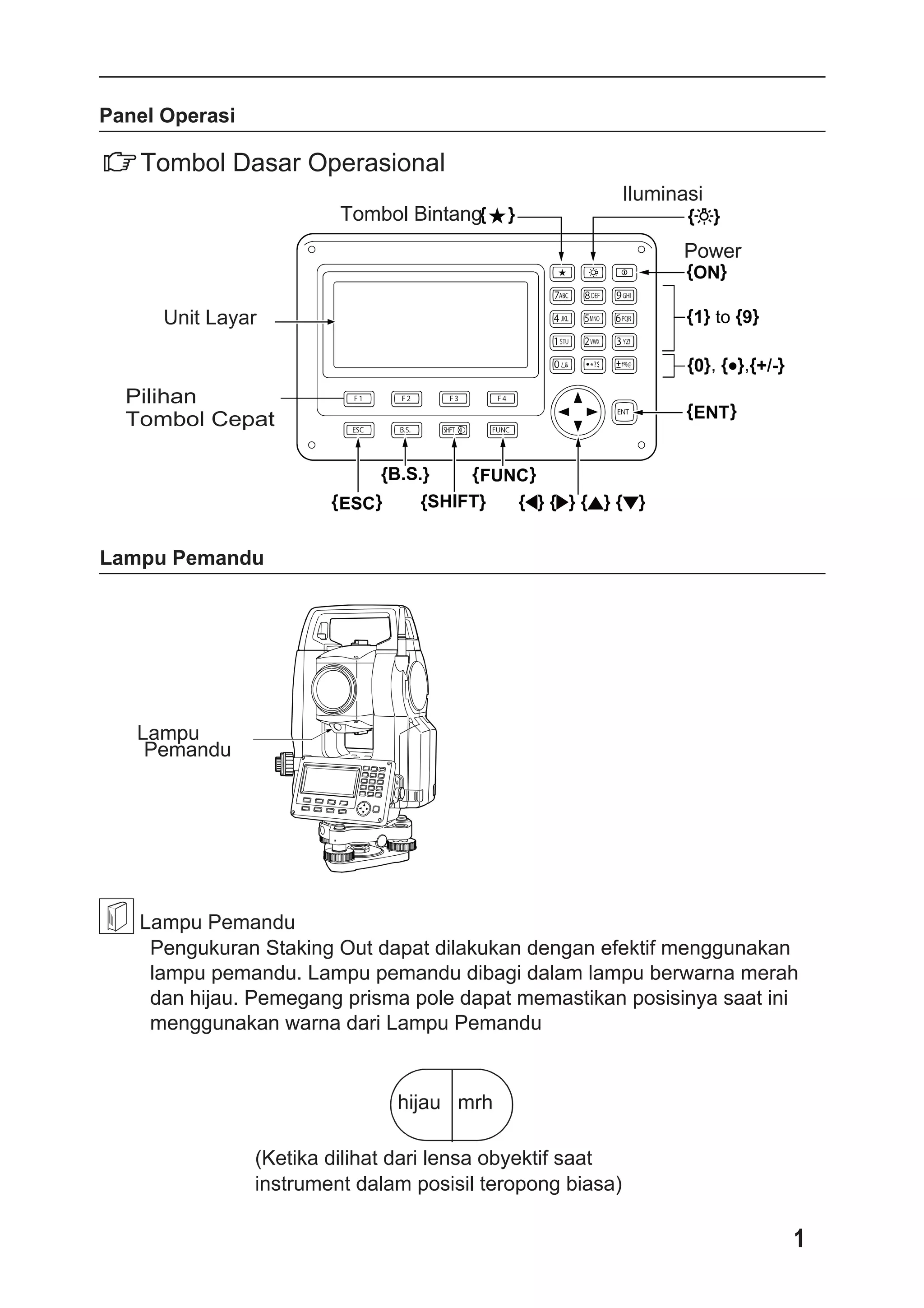 TUTORIAL TOTAL STATION SOKKIA TOPCON SERIE ES CX VERSI INDONESIA | PDF