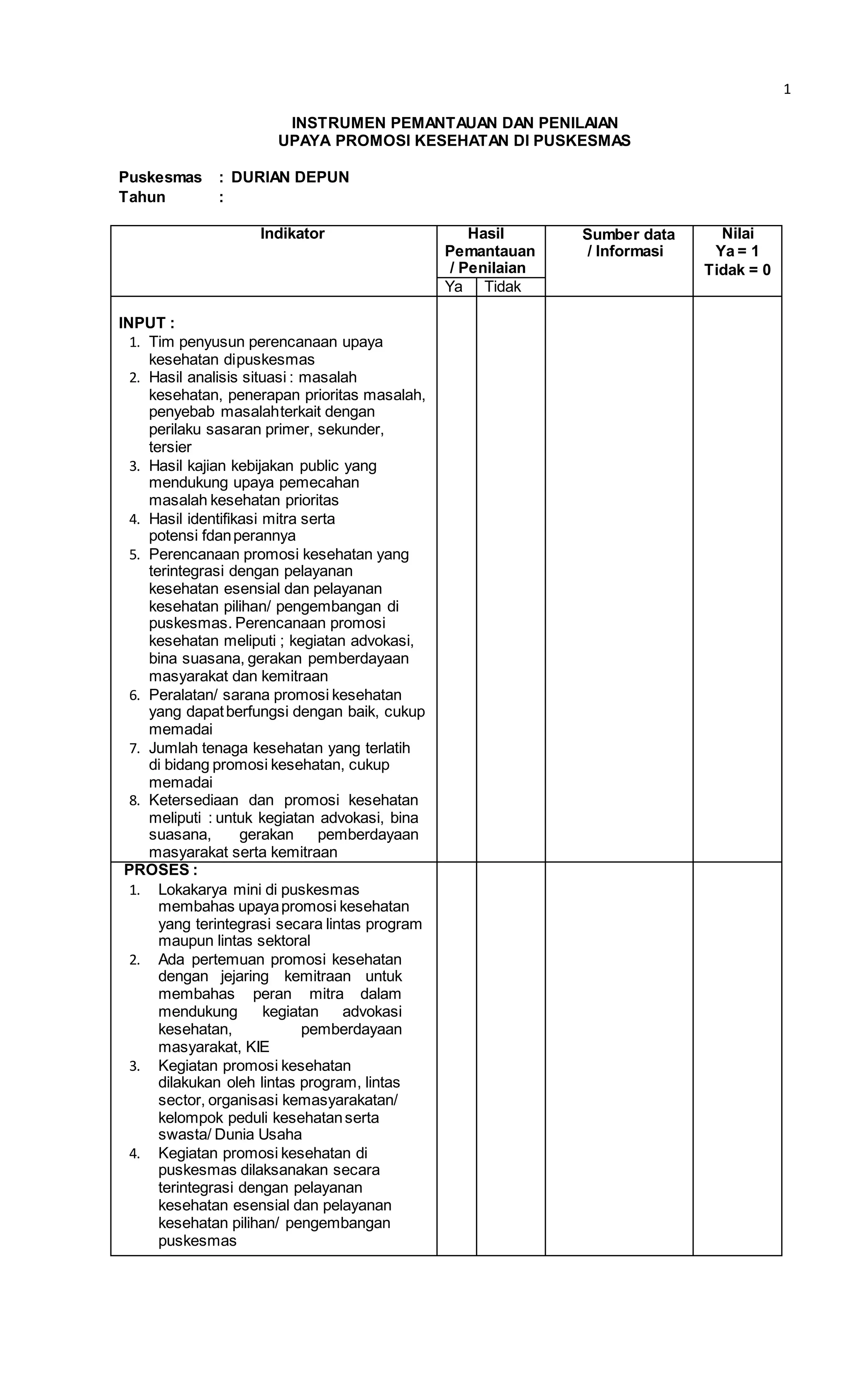 intrumen pemantauan kegiatan promkes.docx