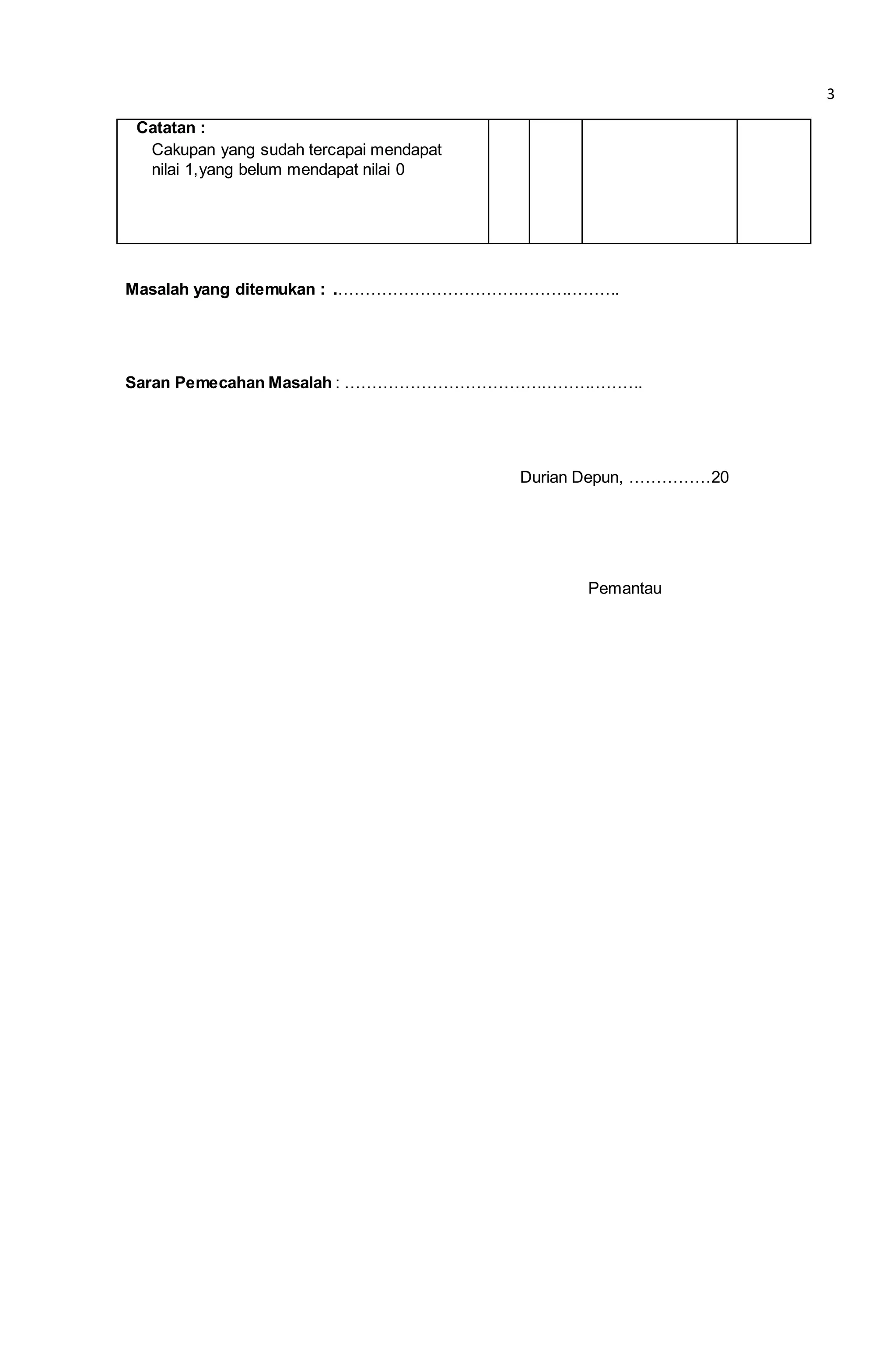 intrumen pemantauan kegiatan promkes.docx