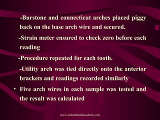 Intrusion in orthodontics | PPT