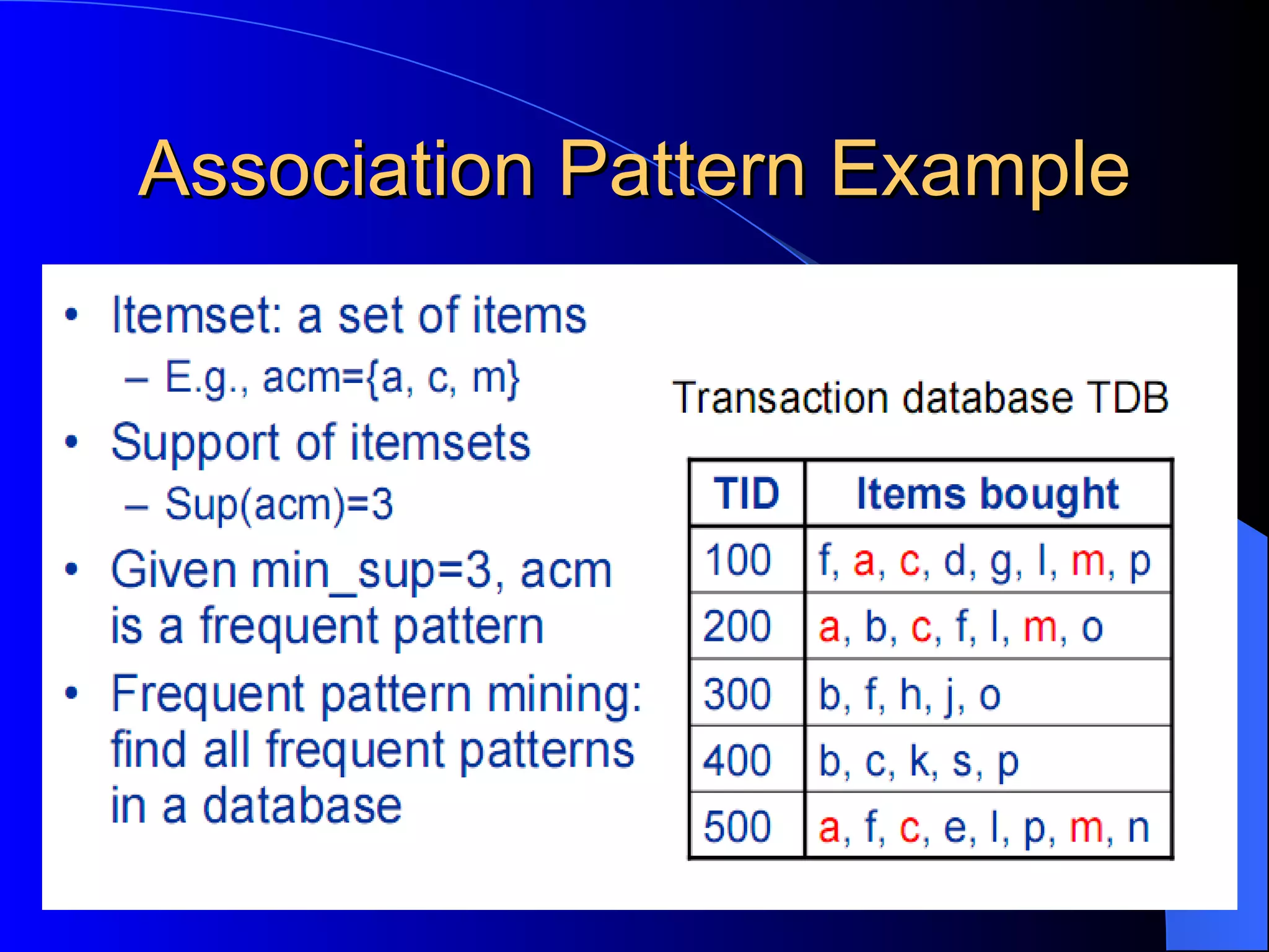 Intrusion Detection Ppt