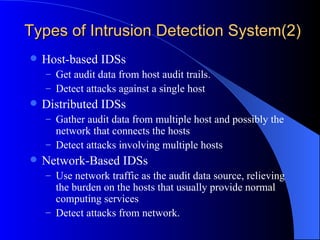 Intrusion Detection | PPT