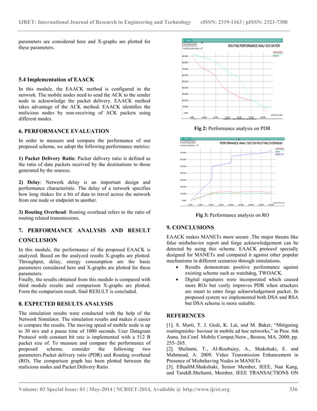 Intrusion Detection System For Manets A Secure Eaack Pdf Free Download