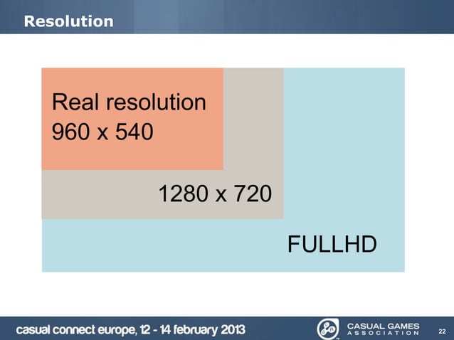 Aleksey Abramenko: Hobby Project to a Viral Success Intrusion 2 | PDF
