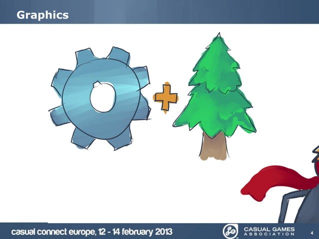 Aleksey Abramenko: Hobby Project to a Viral Success Intrusion 2 | PDF