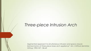 Intrusion arches | PPT