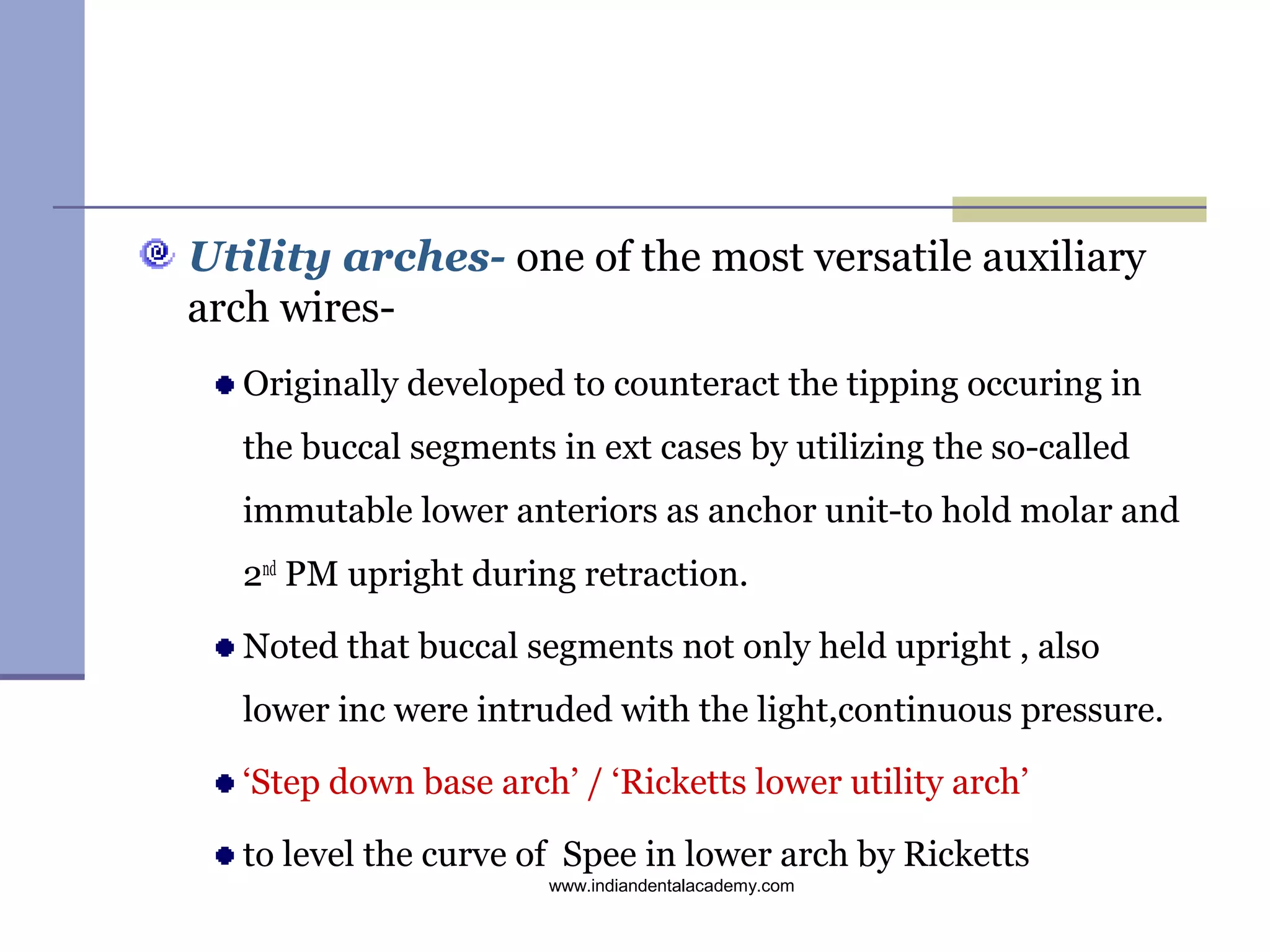 Intrusion arches /certified fixed orthodontic courses by Indian dental ...