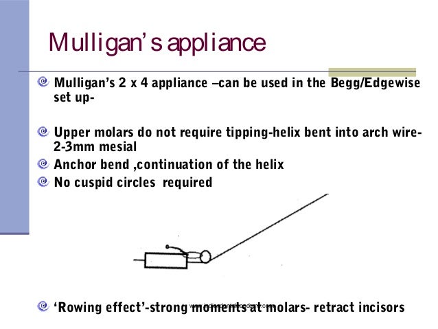 Intrusion arches /certified fixed orthodontic courses by Indian denta…