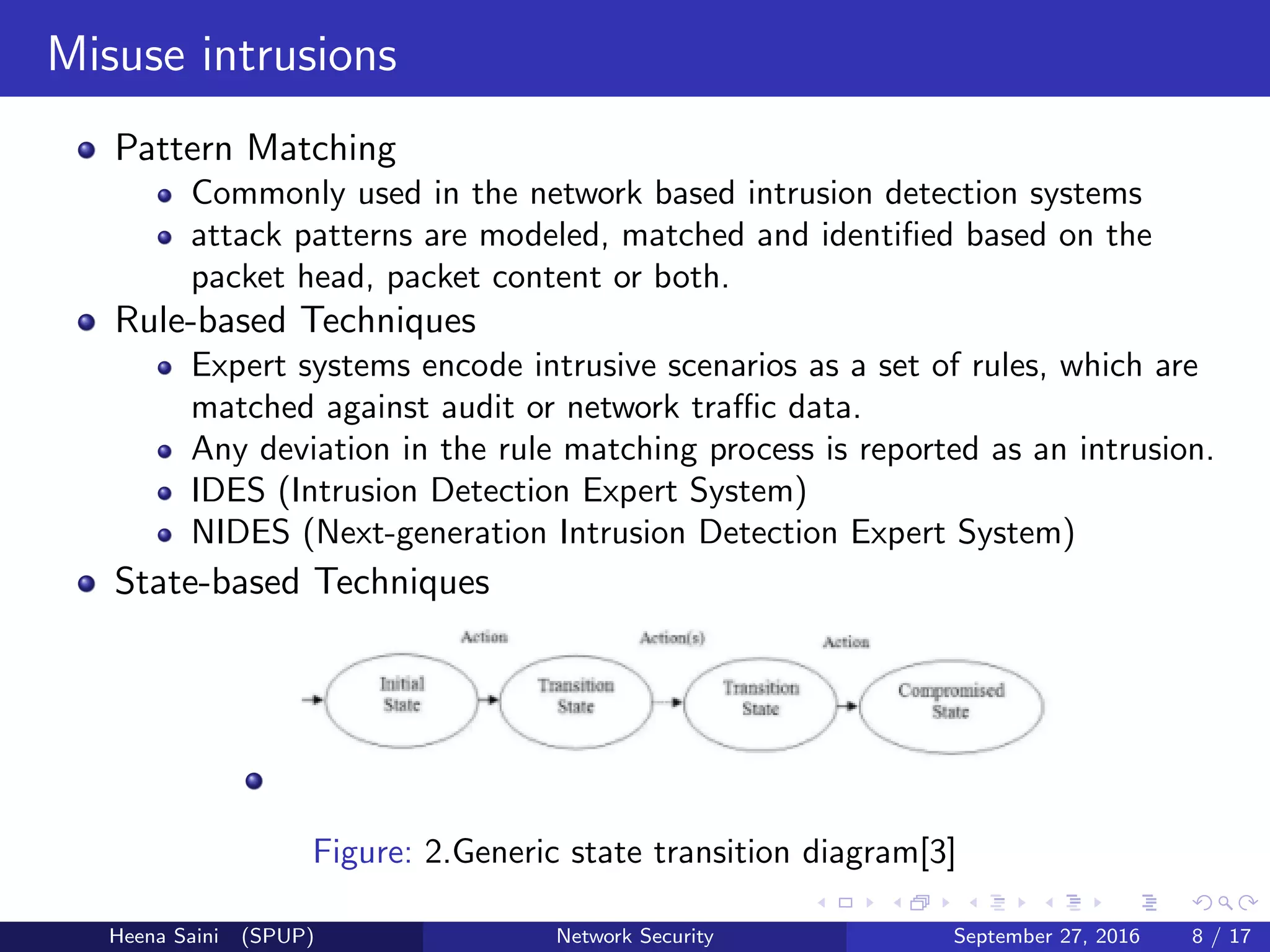 Intrusion dectection system | PDF