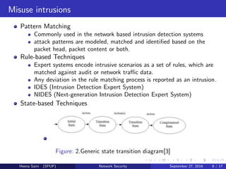 Intrusion dectection system | PPT