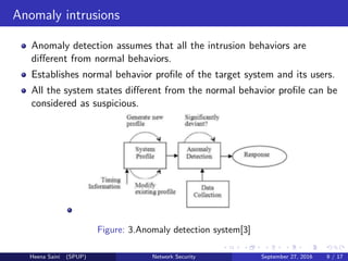Intrusion dectection system | PPT