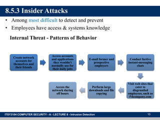 Intrusion detection | PPTX