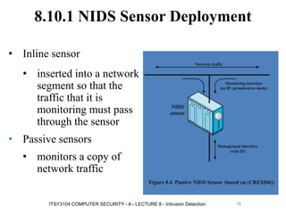 Intrusion detection | PPTX