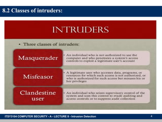 Intrusion detection | PPTX