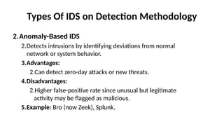 Intrusion Detection information security.pptx