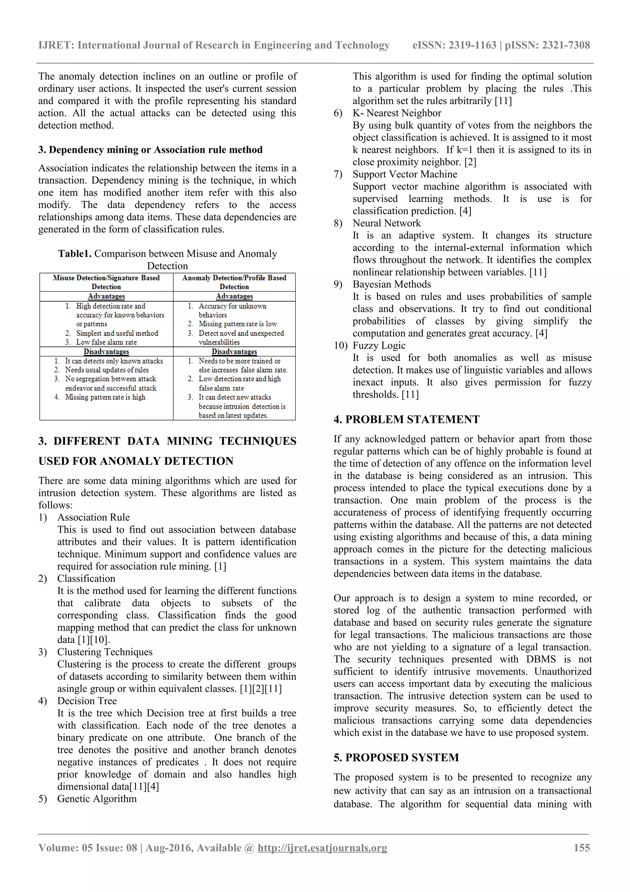 Intrusion detection and anomaly detection system using sequential pattern mining | PDF