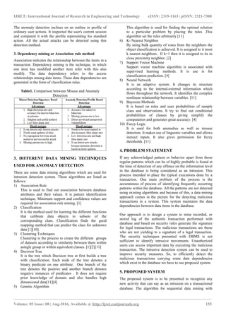 Intrusion detection and anomaly detection system using sequential ...