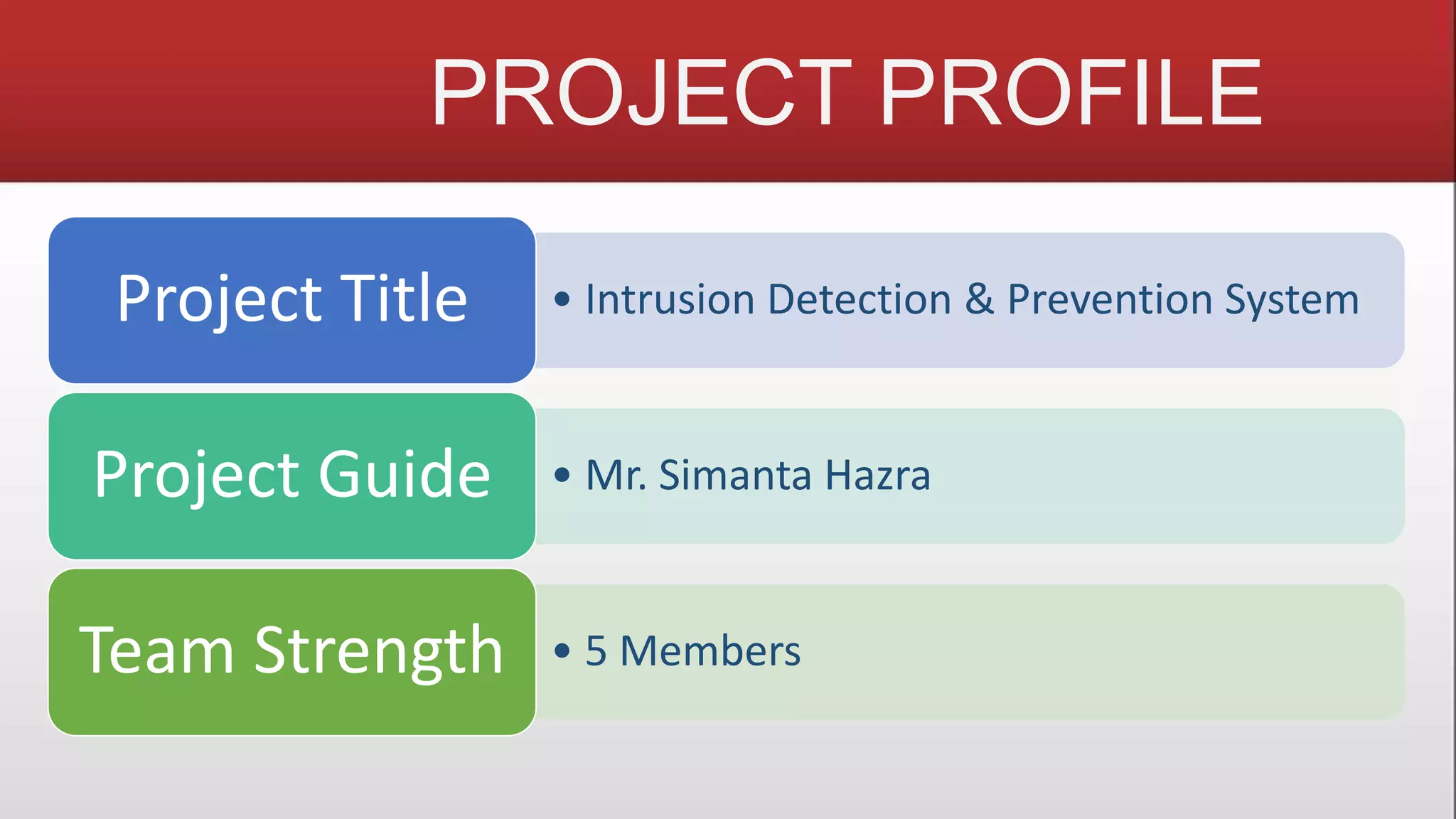 Intrusion Detection And Prevention System Pptx Internet Computing