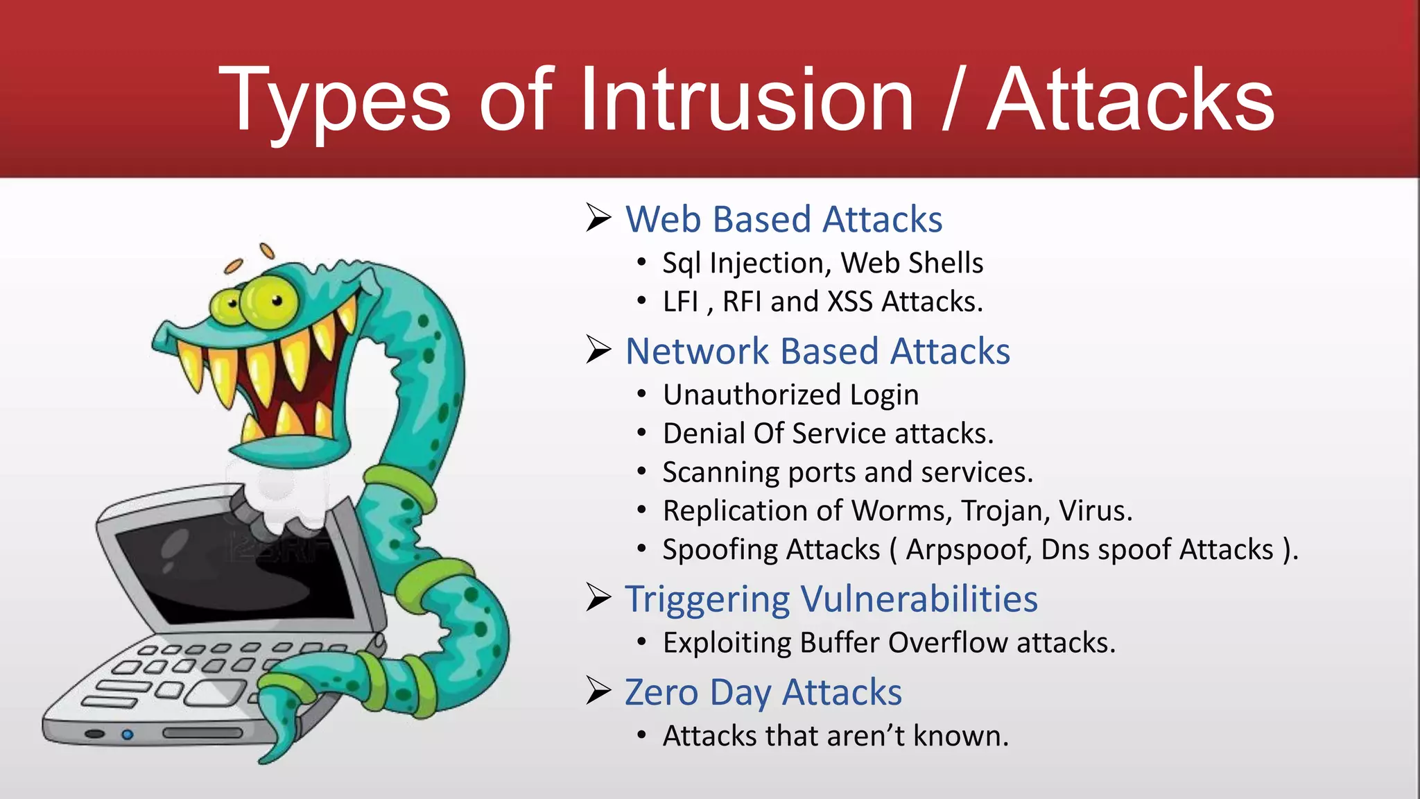 Intrusion Detection And Prevention System Pptx Internet Computing