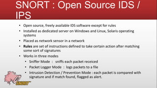 Intrusion detection and prevention system | PPTX
