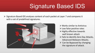 Intrusion detection and prevention system | PPTX
