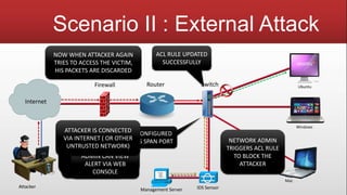 Intrusion detection and prevention system | PPTX