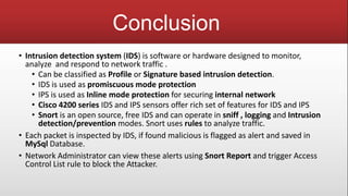 Intrusion detection and prevention system | PPTX