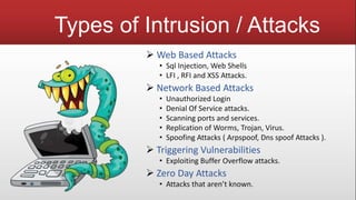 Intrusion detection and prevention system | PPTX