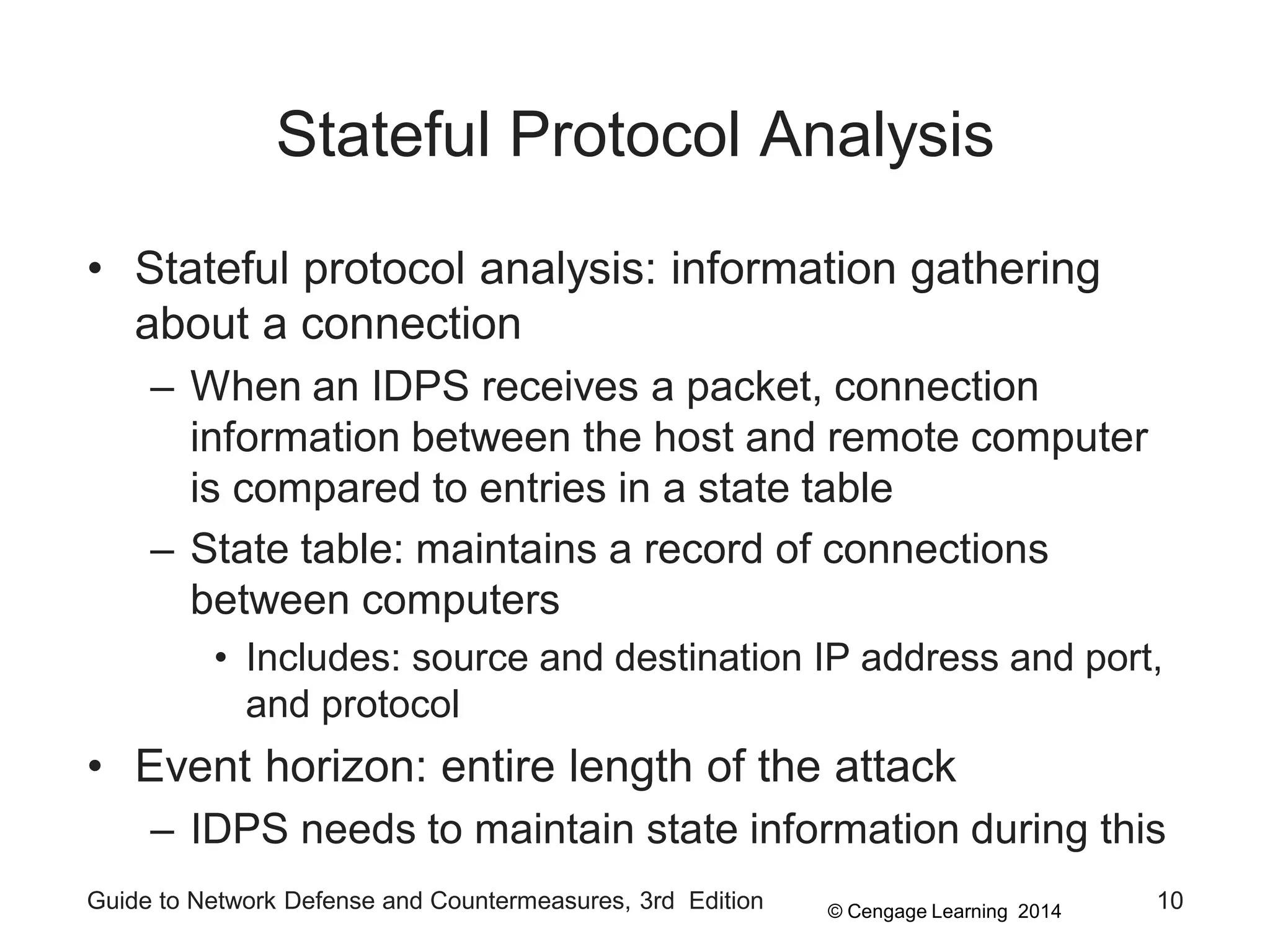Intrusion detection and prevention systems.pdf