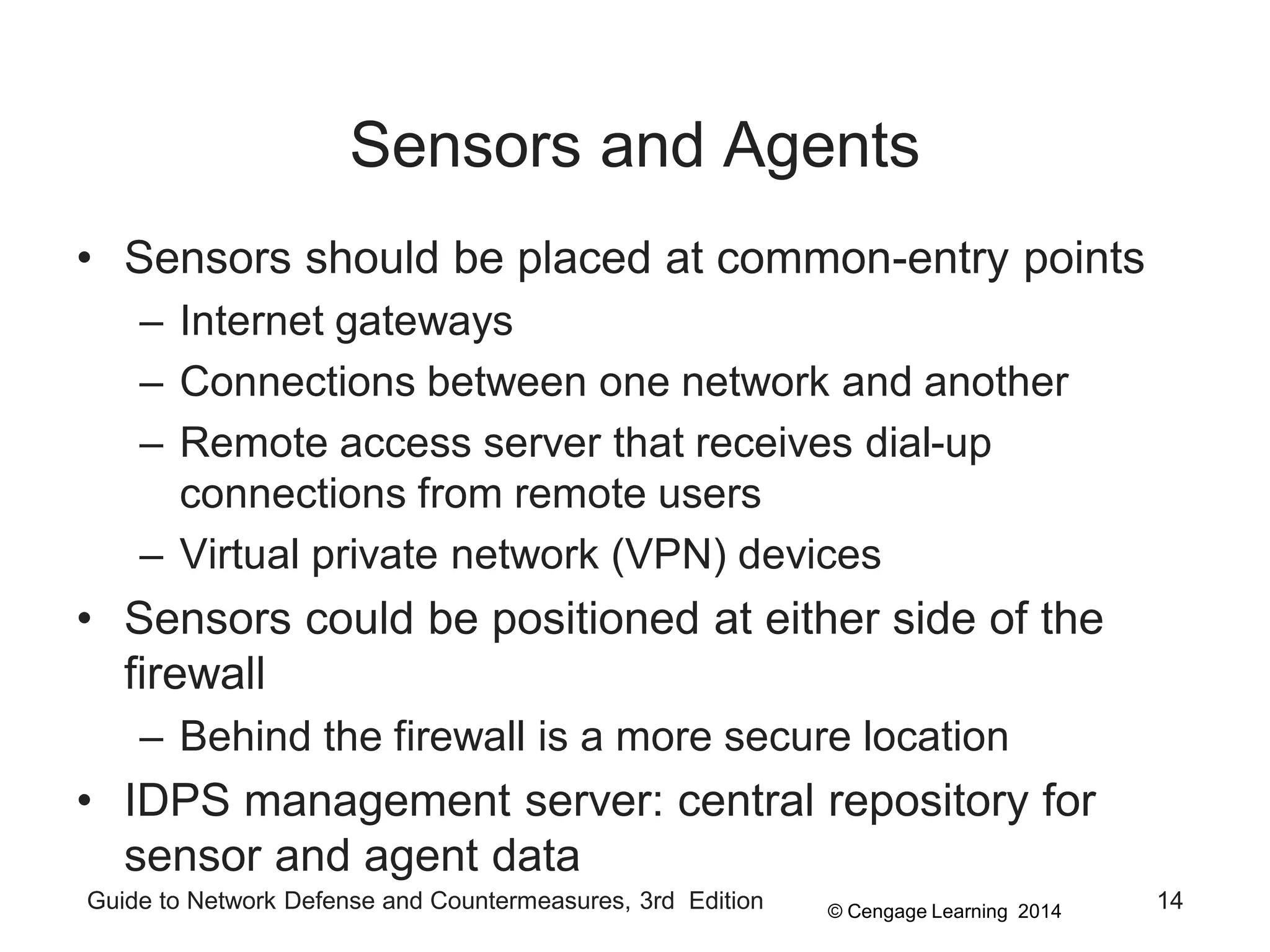 Intrusion Detection And Prevention Systems Pdf