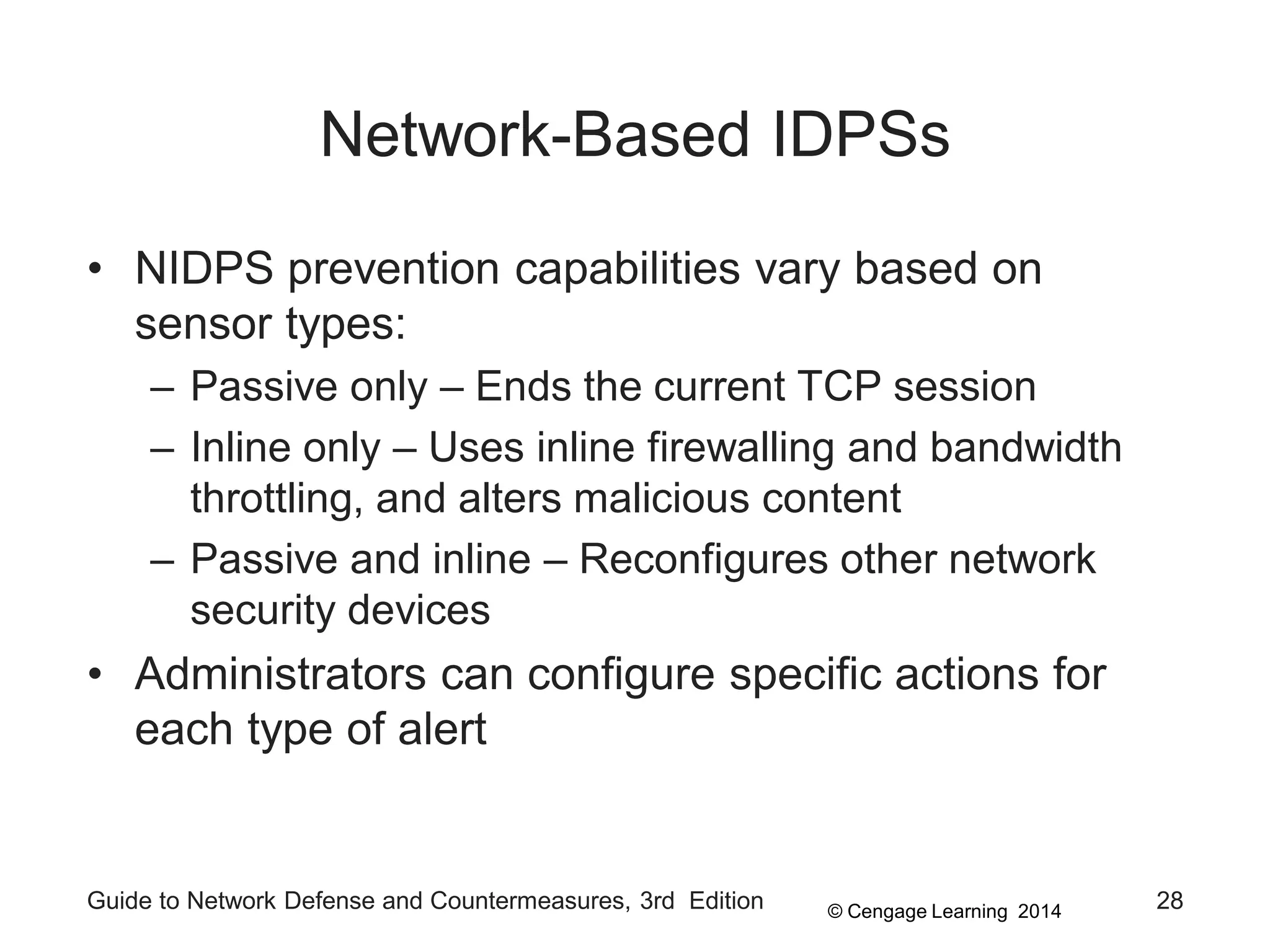 Intrusion Detection And Prevention Systems Pdf
