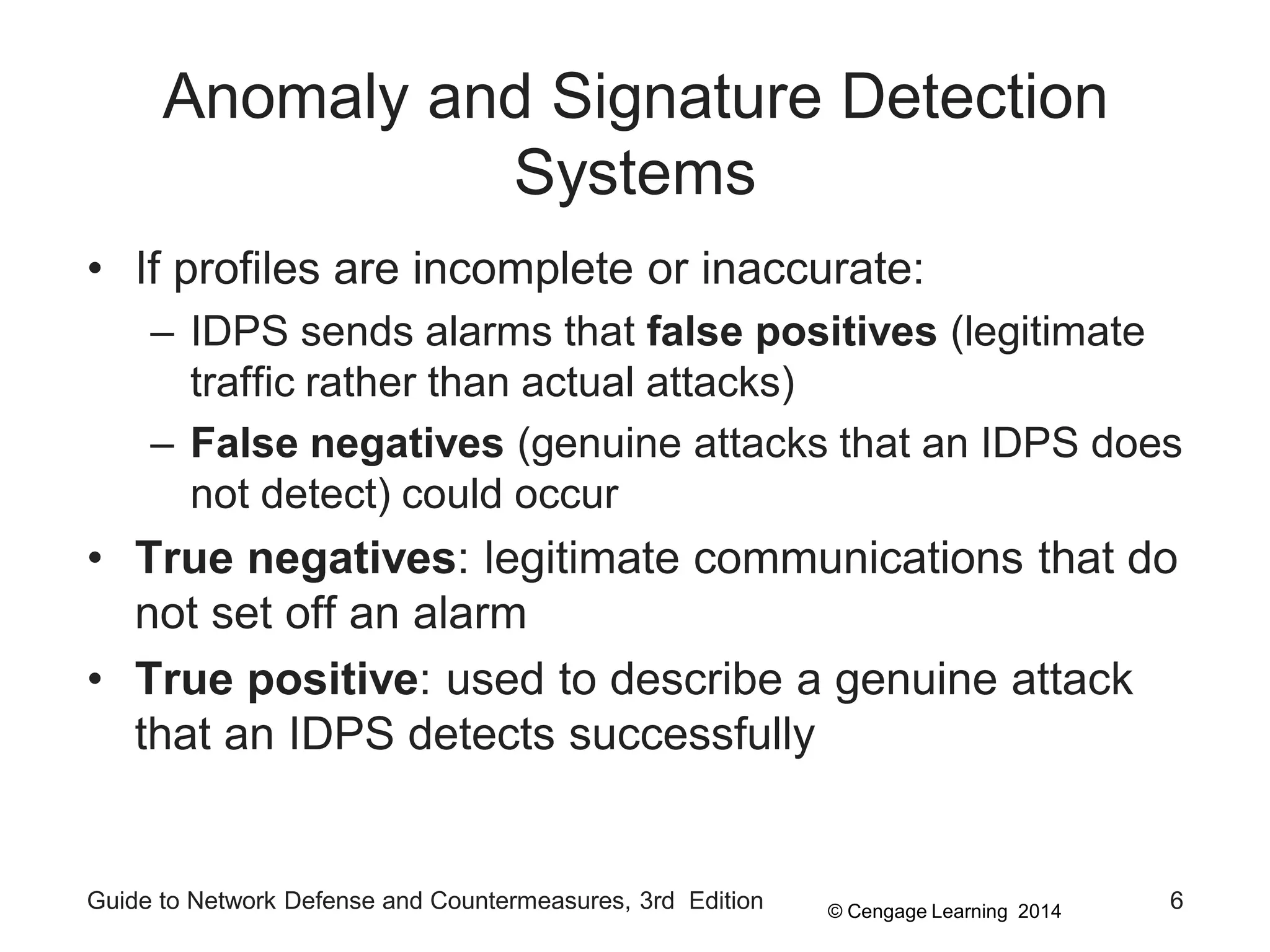 Intrusion Detection And Prevention Systems Pdf