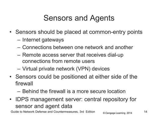 Intrusion detection and prevention systems.pdf