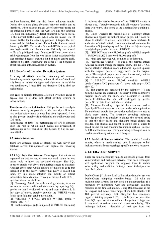 Intrusion Detection Architecture For Different Network Attacks Pdf Web Development Internet