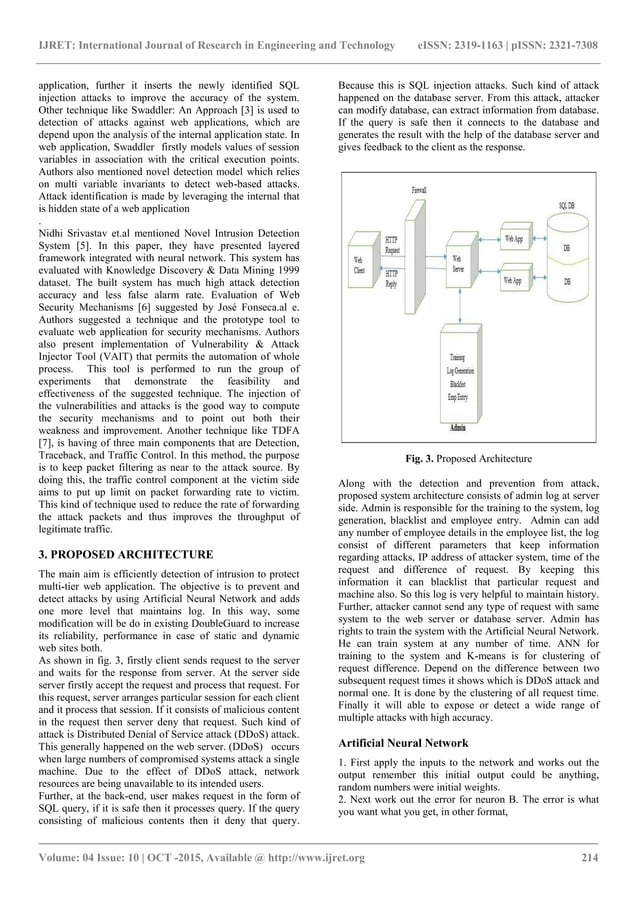 Intrusion Detection Architecture For Different Network Attacks Pdf Web Development Internet