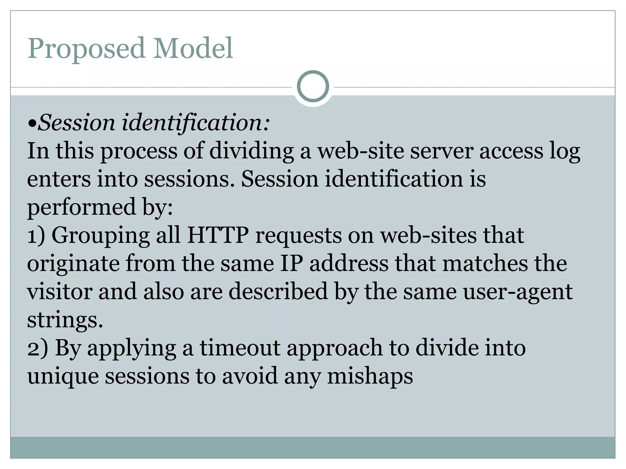 Intrusion Detection Model using Self Organizing Maps. | PPTX