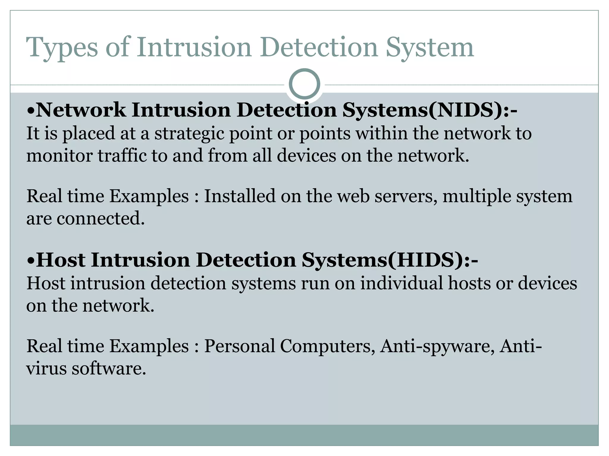 Intrusion Detection Model using Self Organizing Maps. | PPTX
