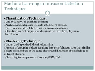 Intrusion Detection Model using Self Organizing Maps. | PPTX