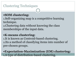 Intrusion Detection Model using Self Organizing Maps. | PPTX