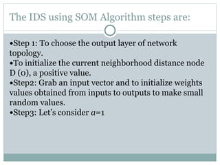 Intrusion Detection Model using Self Organizing Maps. | PPTX