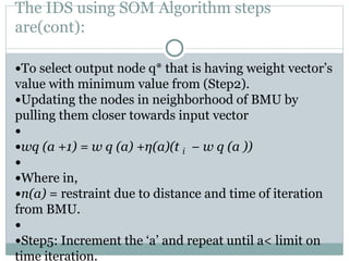 Intrusion Detection Model using Self Organizing Maps. | PPTX