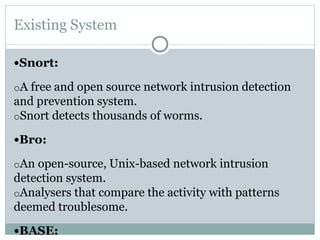 Intrusion Detection Model using Self Organizing Maps. | PPTX