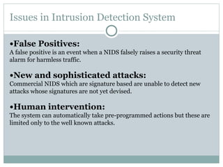Intrusion Detection Model using Self Organizing Maps. | PPTX
