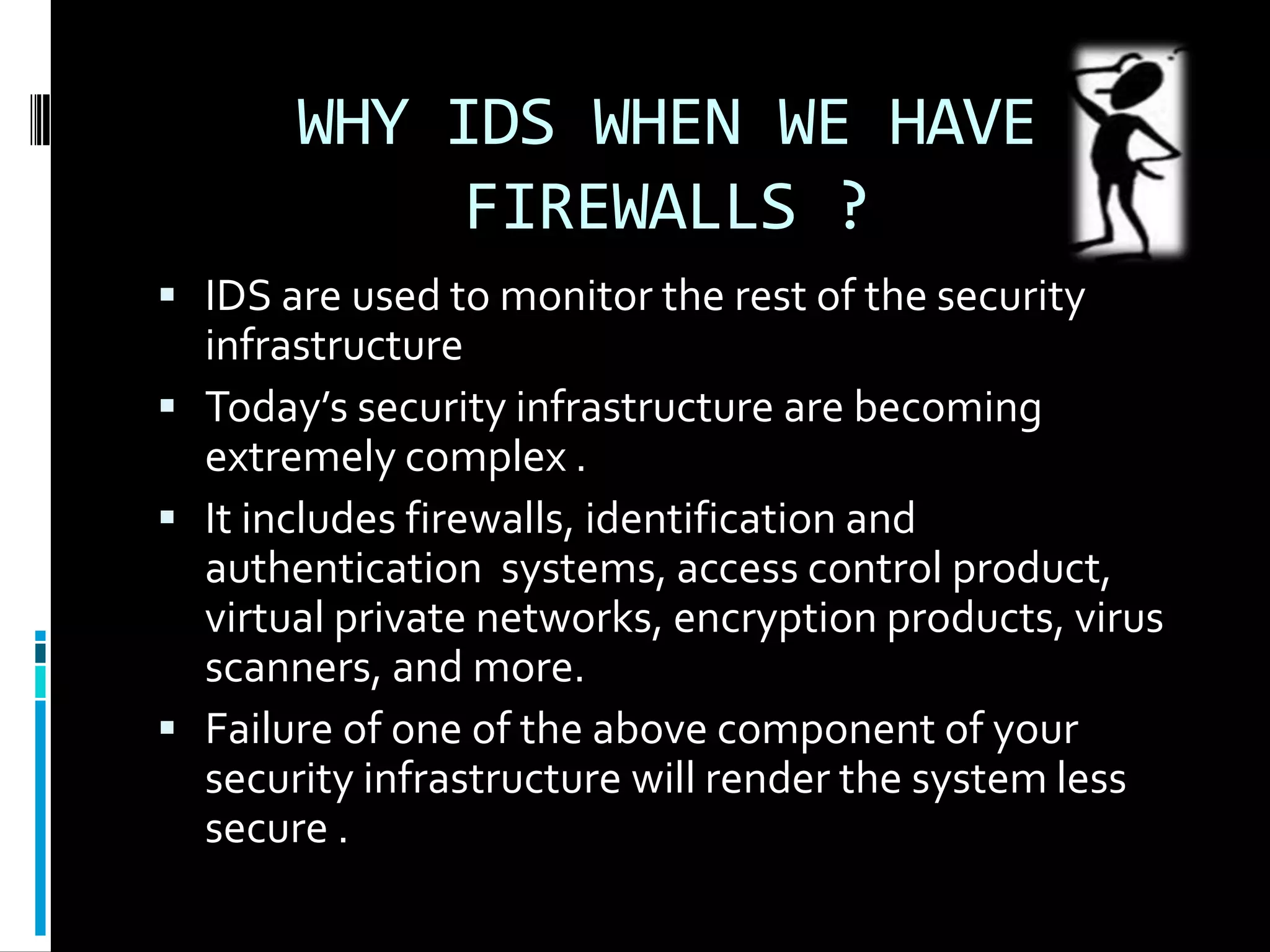 Intrusion Detection System Pptx Operating Systems Computer Software And Applications