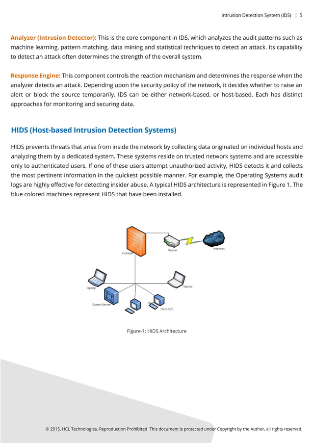 Intrusion Detection System Ids Pdf