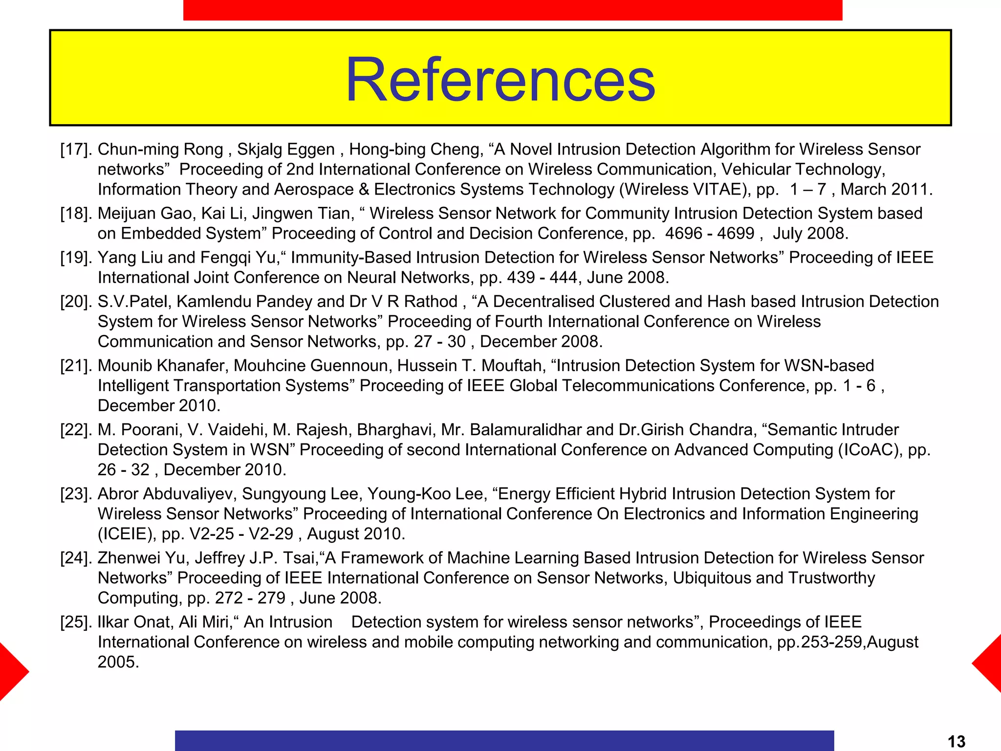 Intrusion Detection System Ppt